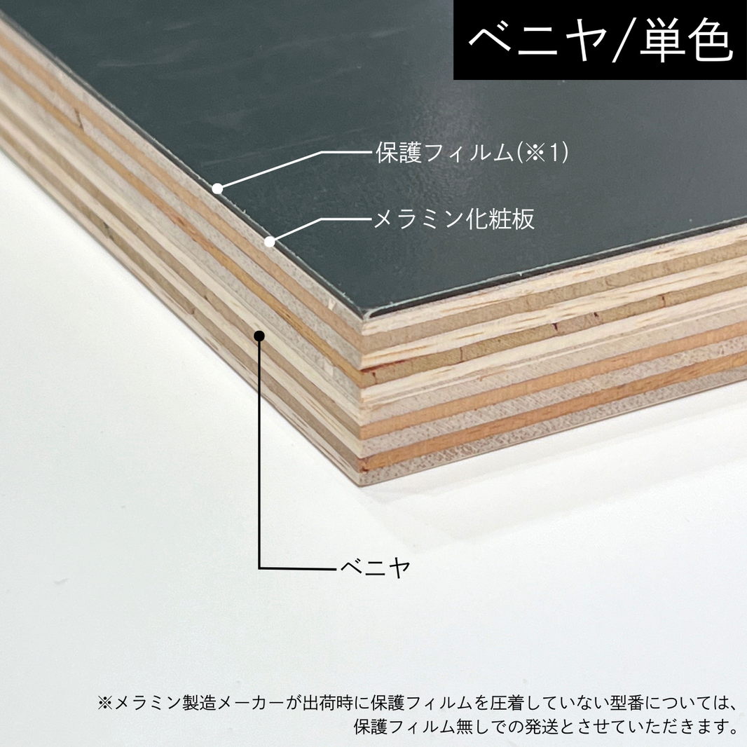 メラミンボード – itamo